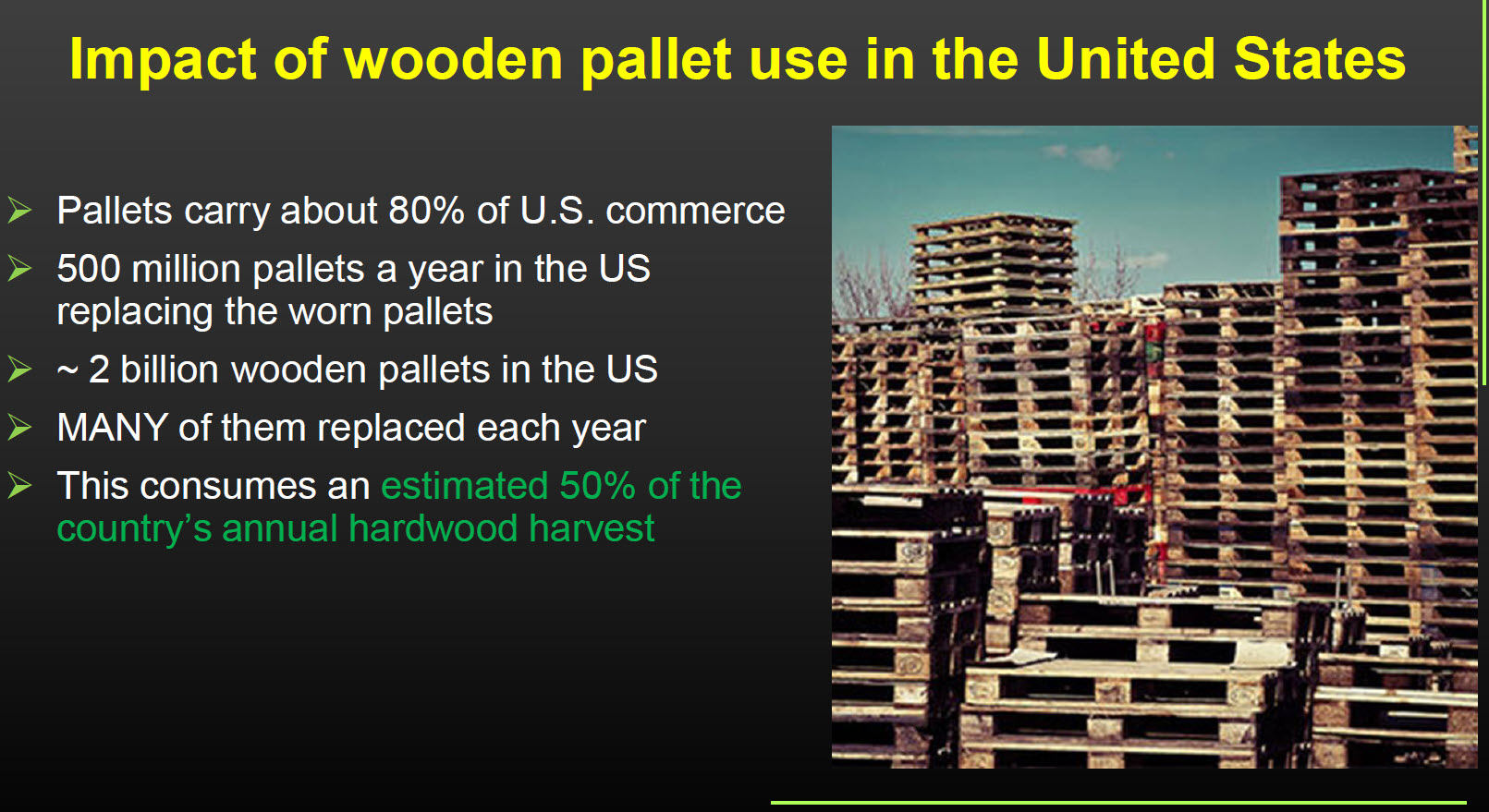 GTG Rubberized Pallets